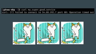 Terraform 101: What's infrastructure as code? | PPT