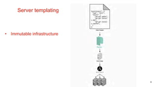 An introduction to the Terraform IaC tool | PPT