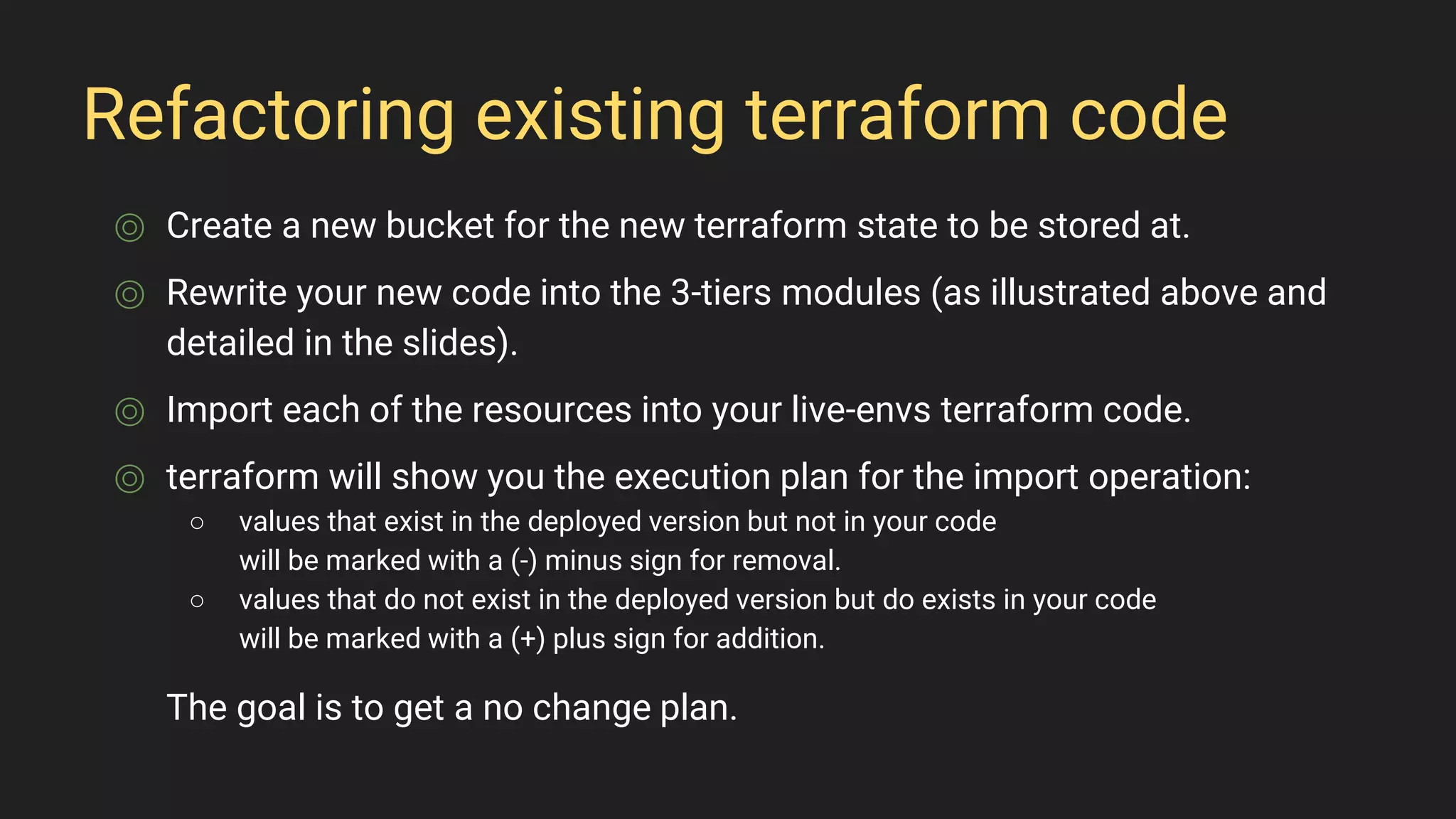 Terraform modules restructured | PPT