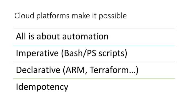 Terraform on Azure | PPTX | Cloud Computing | Internet