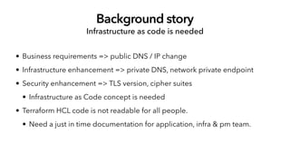 Achieving IaC and documentation via terraform provider | PPT