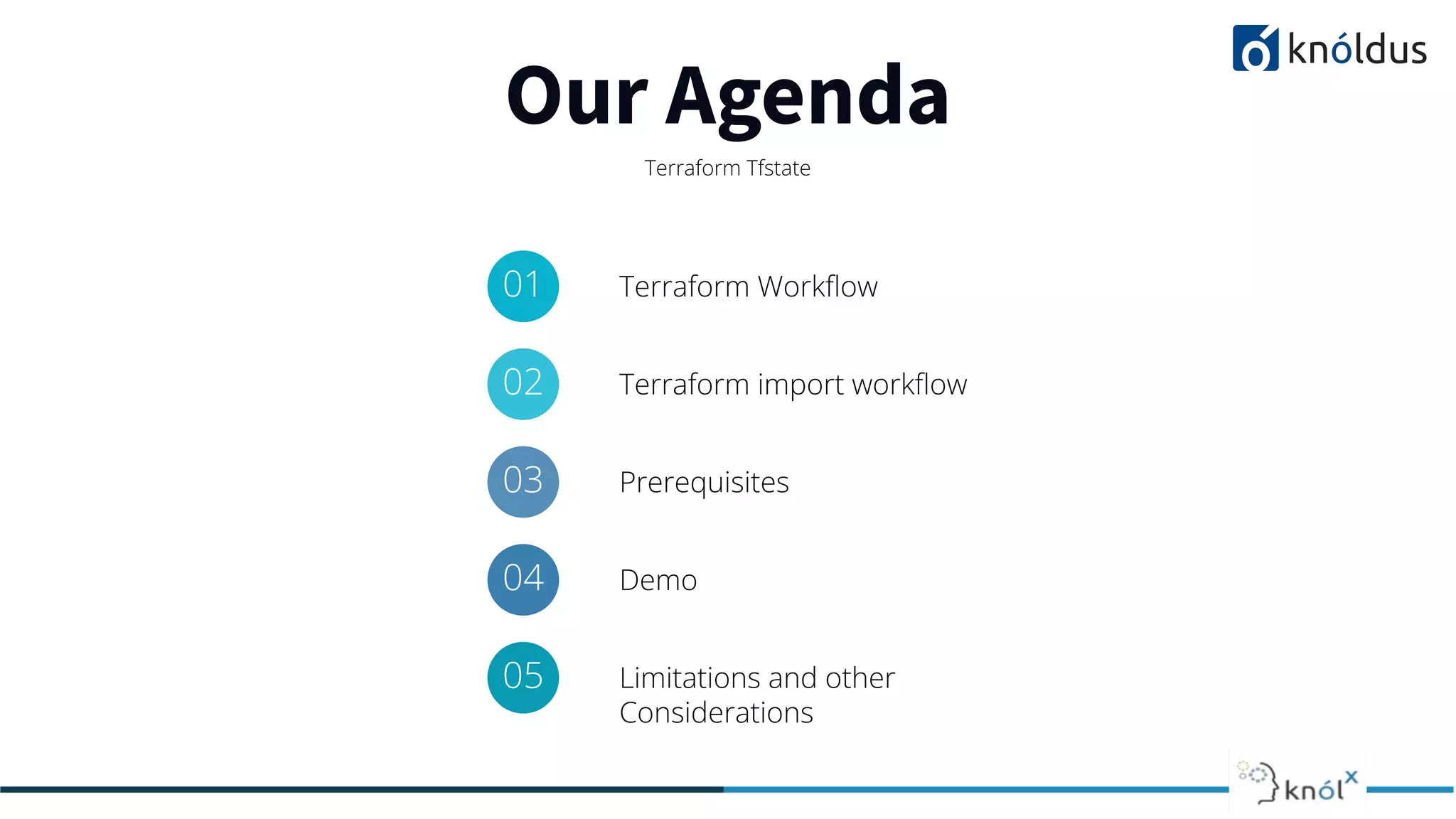 Terraform tfstate | PDF