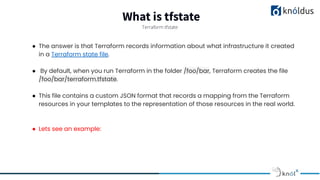 Terraform tfstate | PDF