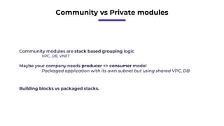 Terraform training - Modules 🎒 | PPTX