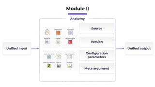 Terraform training - Modules 🎒 | PPTX