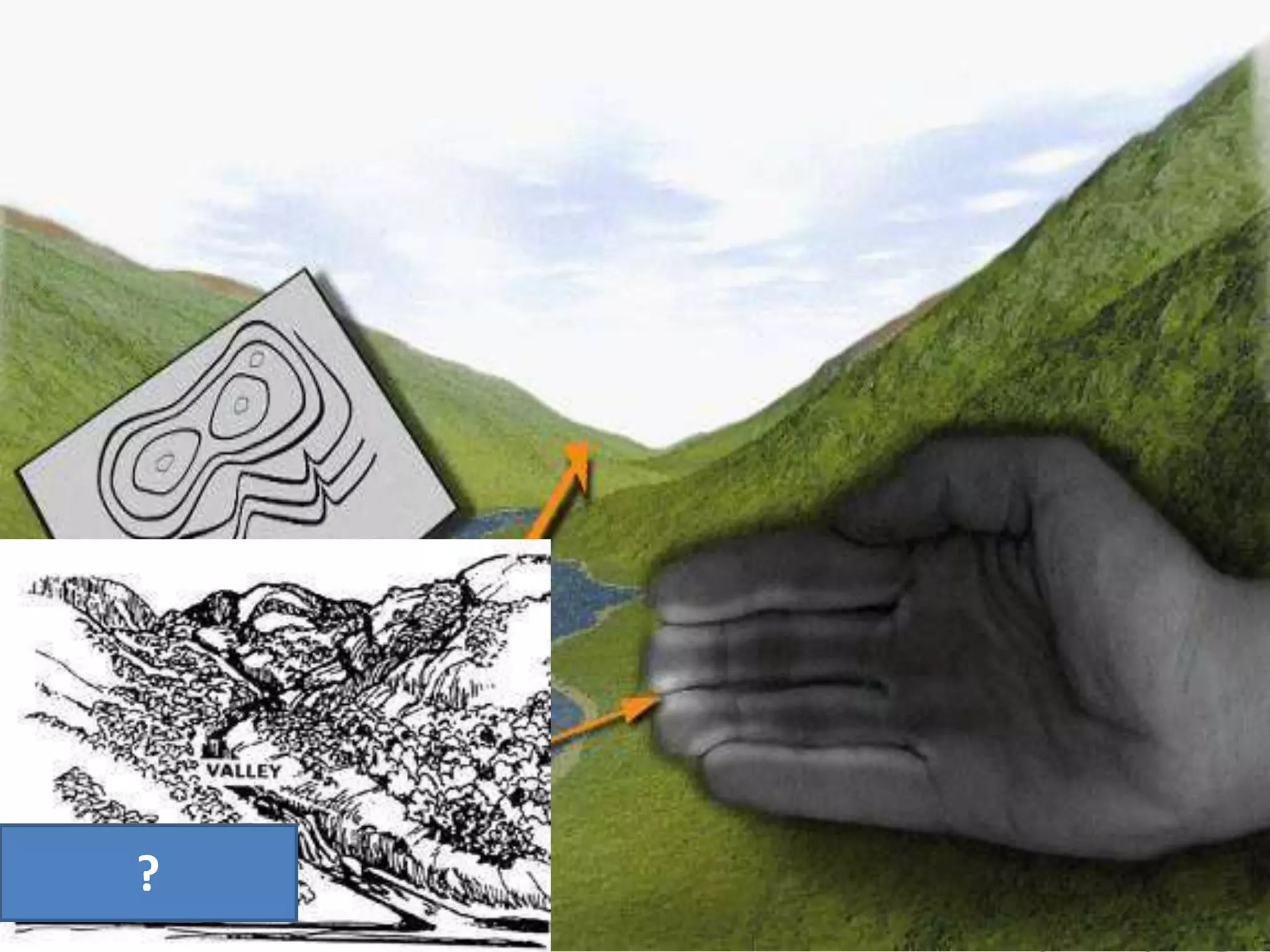 Military Map: Terrain features - with animations | PPTX