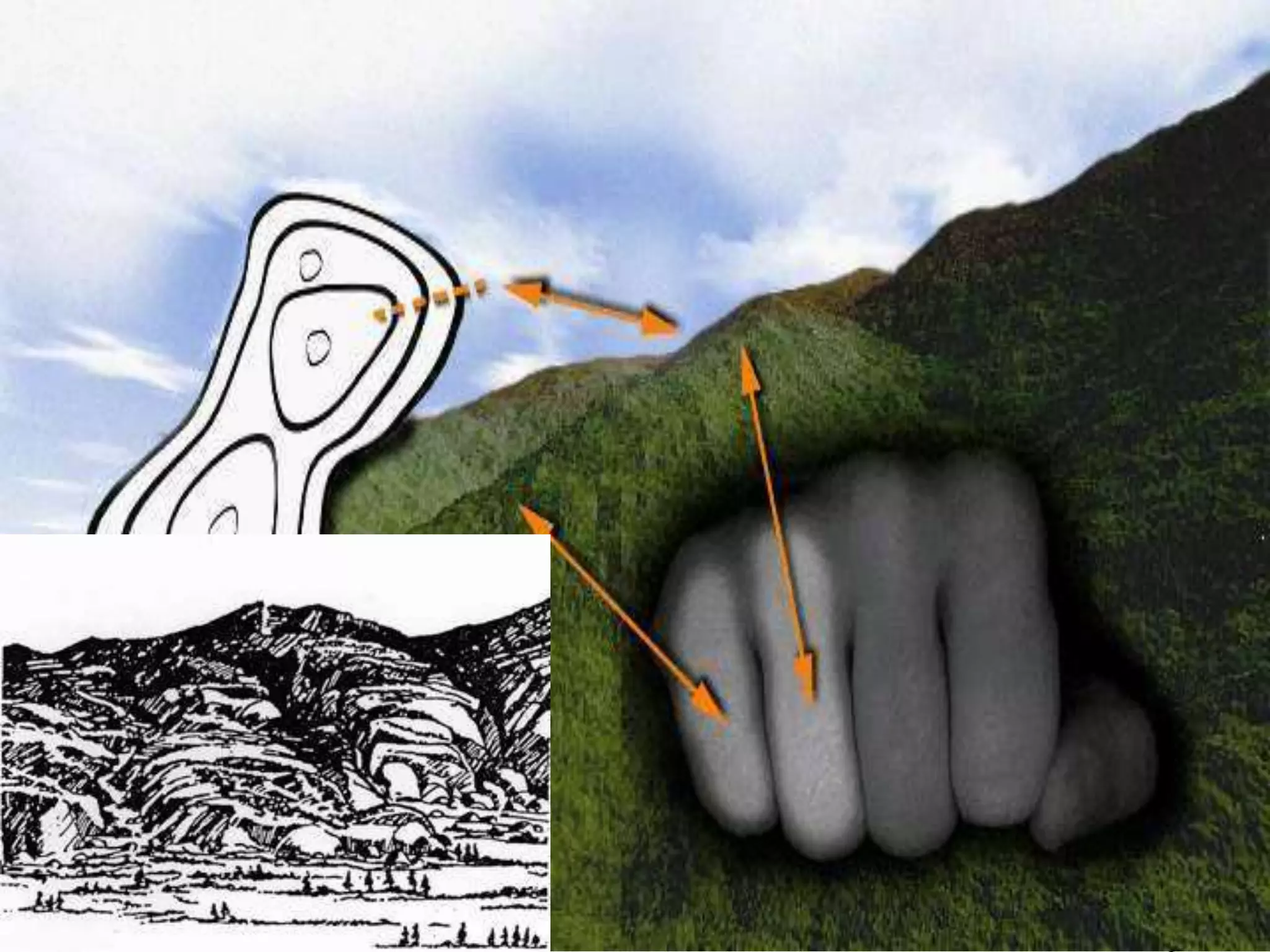 Military Map: Terrain features - with animations | PPTX