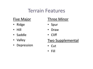 Military Map: Terrain features - with animations | PPTX