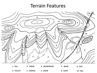 Military Map: Terrain features - with animations | PPTX