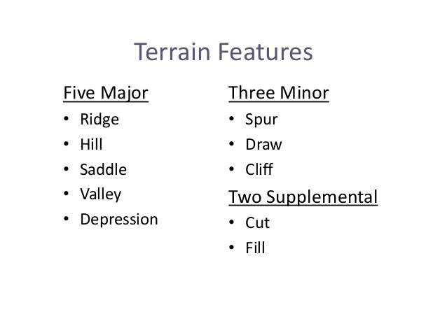 Military Map: Terrain features - with animations