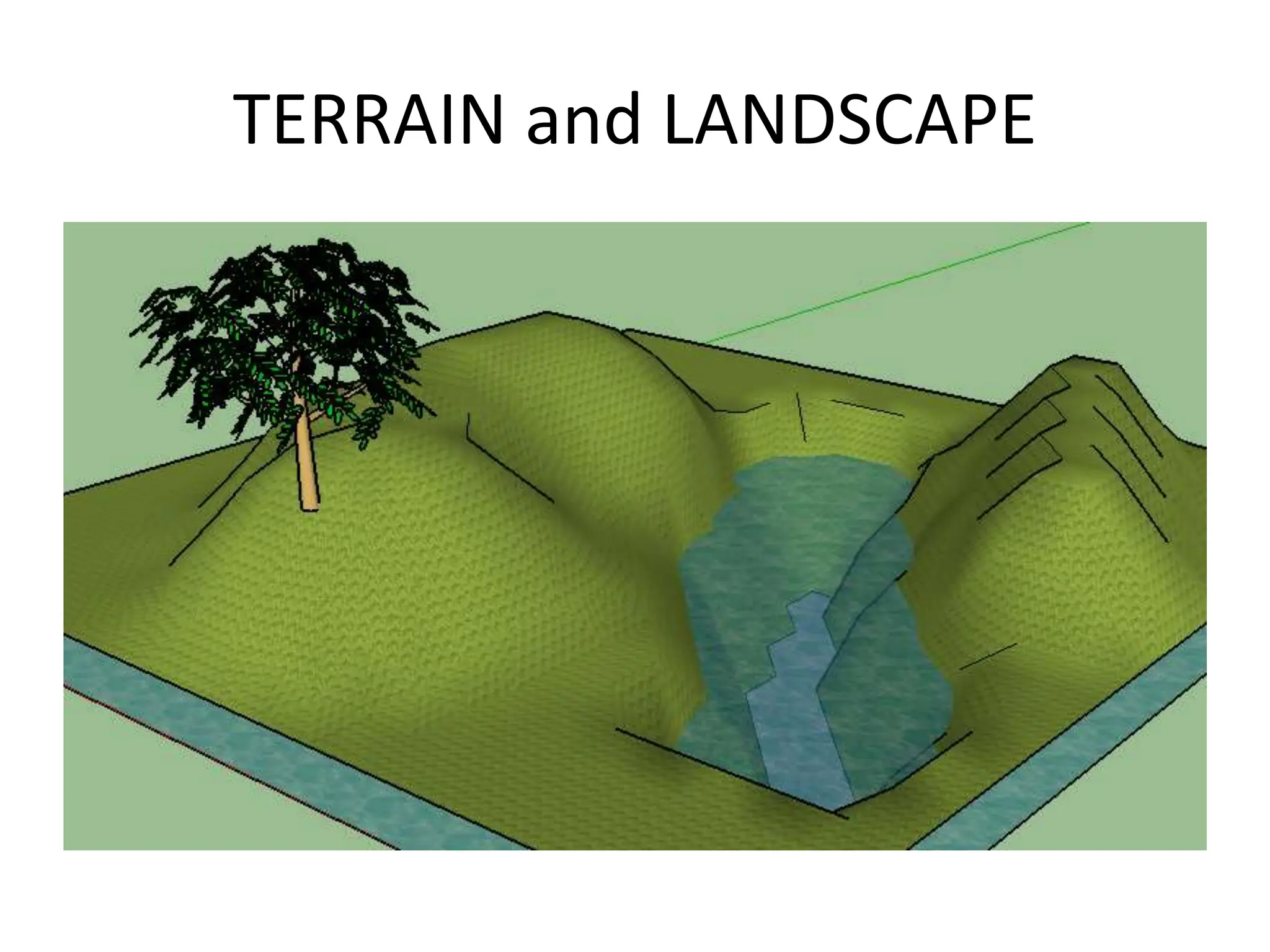 TERRAIN, LANDSCAPE.pptx
