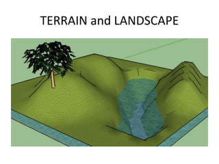 TERRAIN, LANDSCAPE.pptx