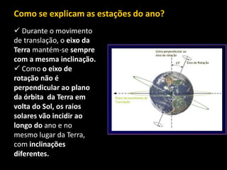 Terra Lua e Sol.pdf
