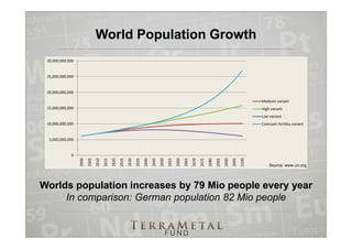 Invest in Rare Earth Metals - Terra Metal Fund | PDF | Commodities ...