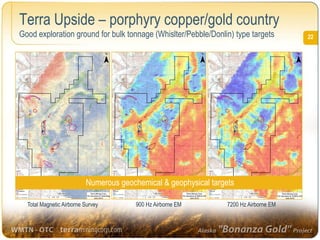 WestMountain Index Advisor/Terra mining corp/ | PDF