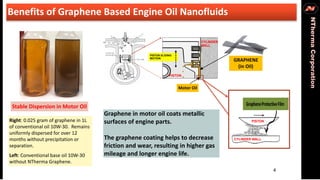 Terrance barkan graphene council | PDF