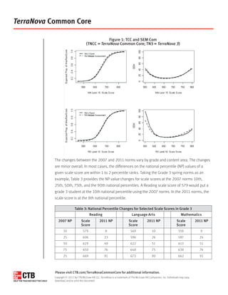 Terra nova information sheet white-color print | PDF | Standardized ...