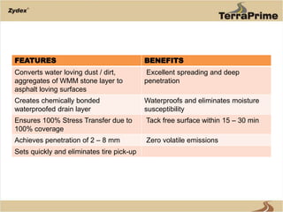 Terra prime PPT | PPT