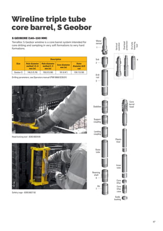 Terraroc Core Drilling Tools Product Catalogue | PDF