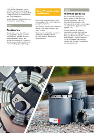 Terraroc Core Drilling Tools Product Catalogue | PDF