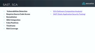 Terrascan - Cloud Native Security Tool | PPT