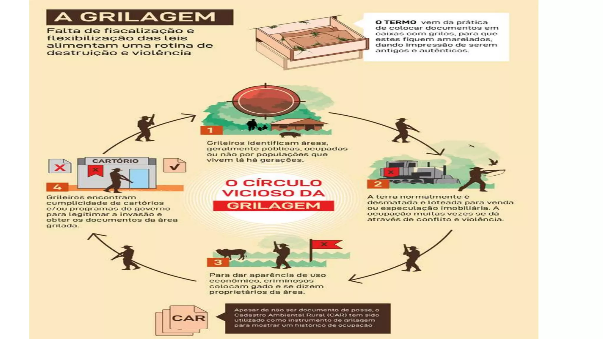 terras indigenas grilagem.pptx