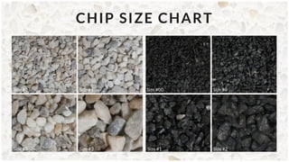 Terrazzo Aggregate: Chip Size Guide | PDF