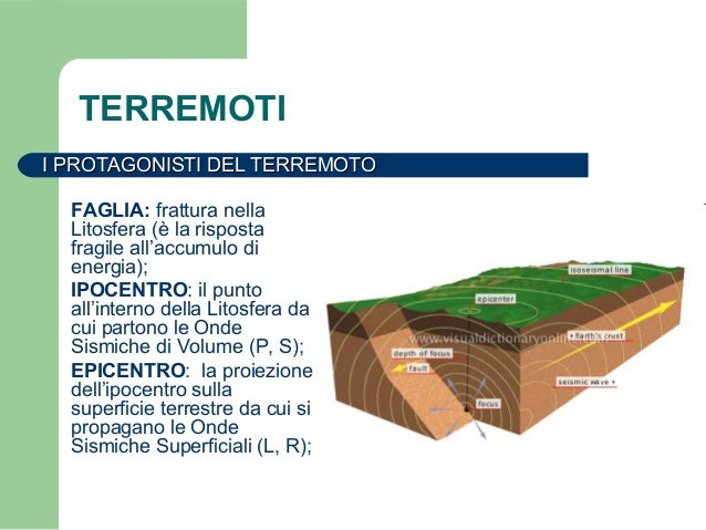 Terremoti