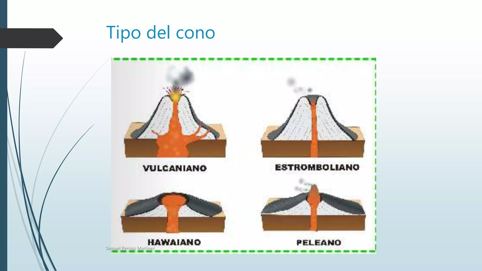 Terremotos y volcanes | PPT