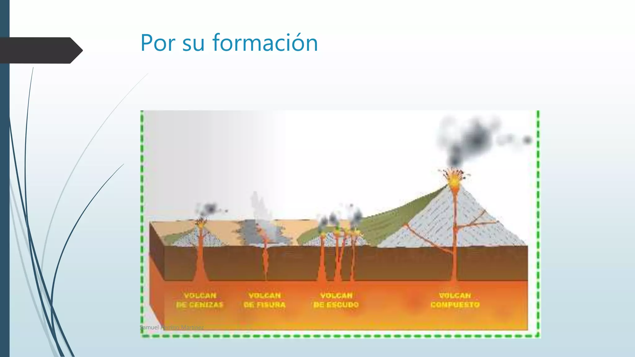 Terremotos y volcanes | PPT
