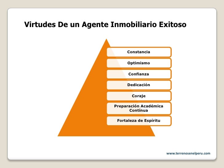 Claves de cómo ser un agente inmobiliario exitoso