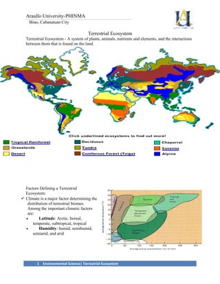 Terrestrial Ecosystem | DOC | Birds | Pets