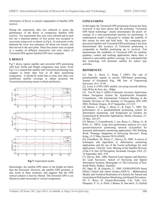 Terrestrial gps positioning system | PDF