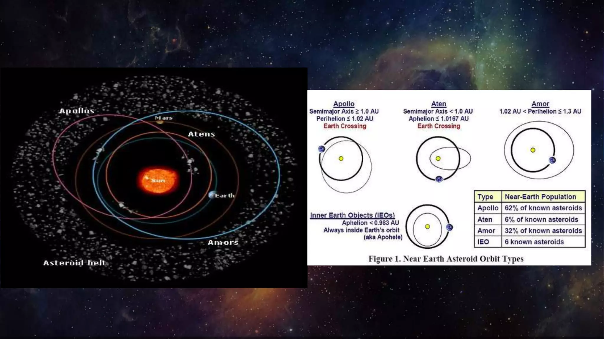 Terrestrial & Jovian Planets | PPTX