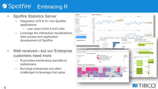 Deploying R in BI and Real time Applications | PPT