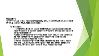 Terrible Triad.pptx