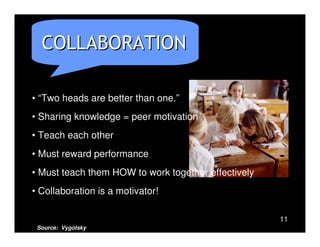 The 7 C\'s of Motivation! | PPT