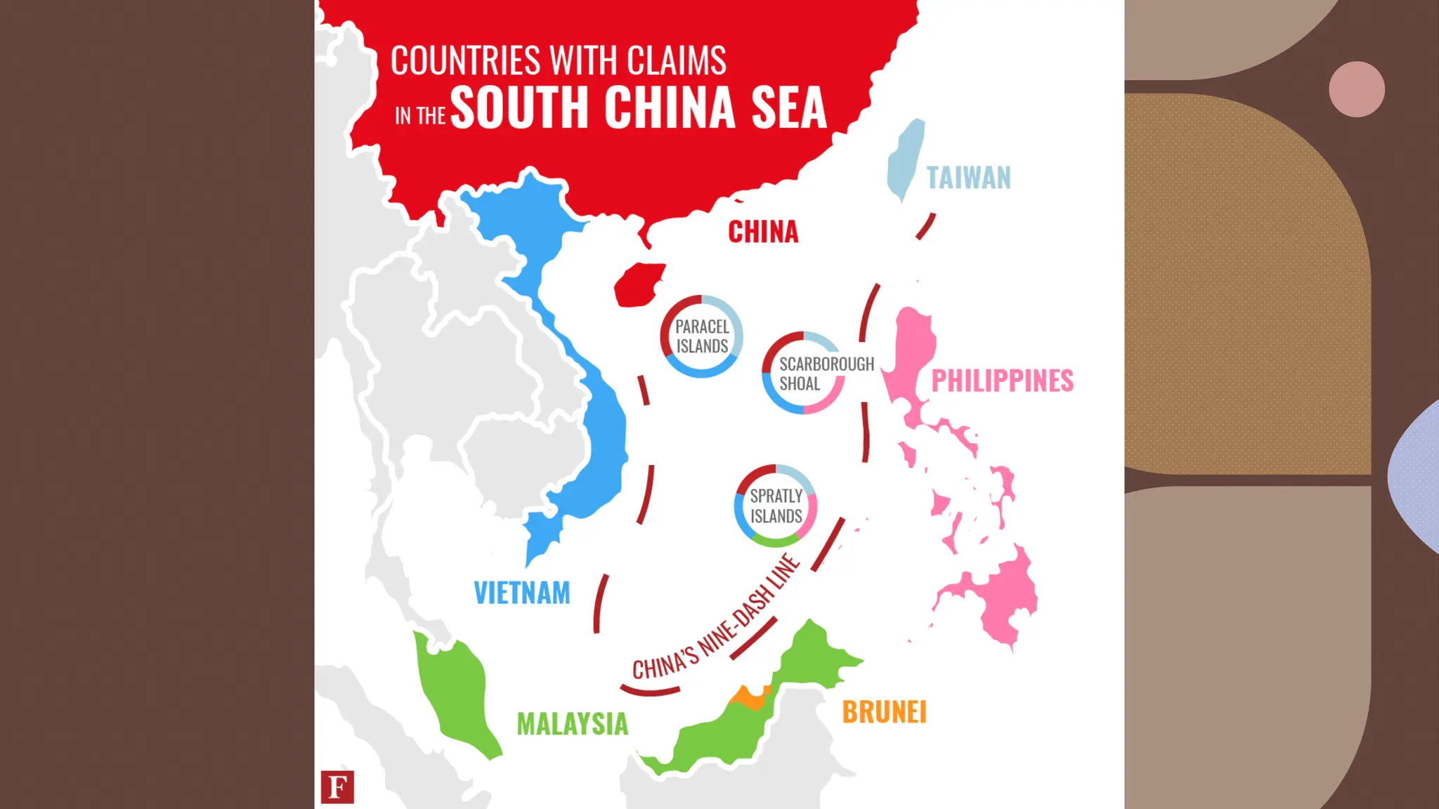 Territorial Disputes: Concepts, Examples, and the West Philippine Sea ...