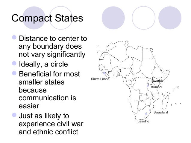 Territorial Morphology