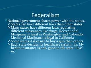 Territorial organization of USA | ODP