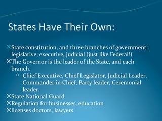 Territorial organization of USA | ODP