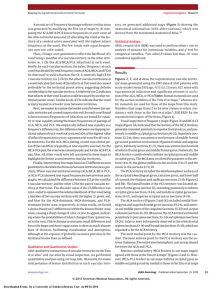 Territorios arteria cerebral. Neurología | PDF