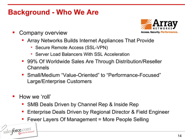 Territory Management Made Simple | PPT | Sales | Business