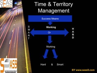TIME & TERRITORY MANAGEMENT | PPTX