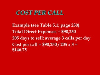 Territory management | PPT | Sales | Business