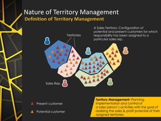 Territory Management(1).pptx business territory management sales and ...