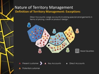 Territory Management(1).pptx business territory management sales and ...