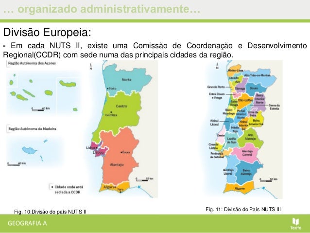 Território português