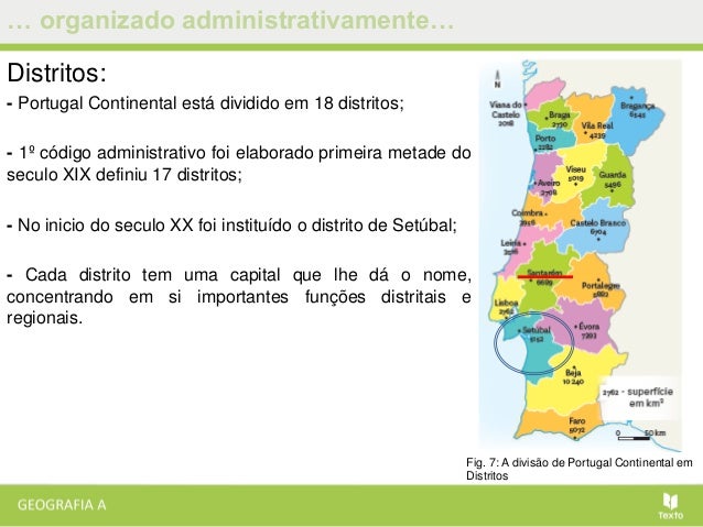 Território português