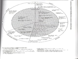 Terror And Repression | PPT | Terrorism | Sensitive Topics